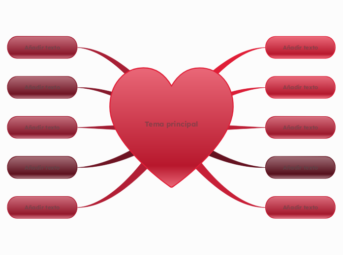 Corazón rojo - Mind Map